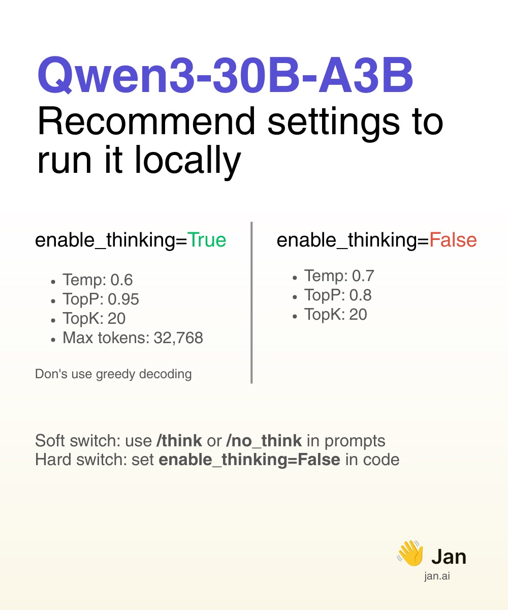 Best Settings to Run Qwen3-30B-A3B Locally